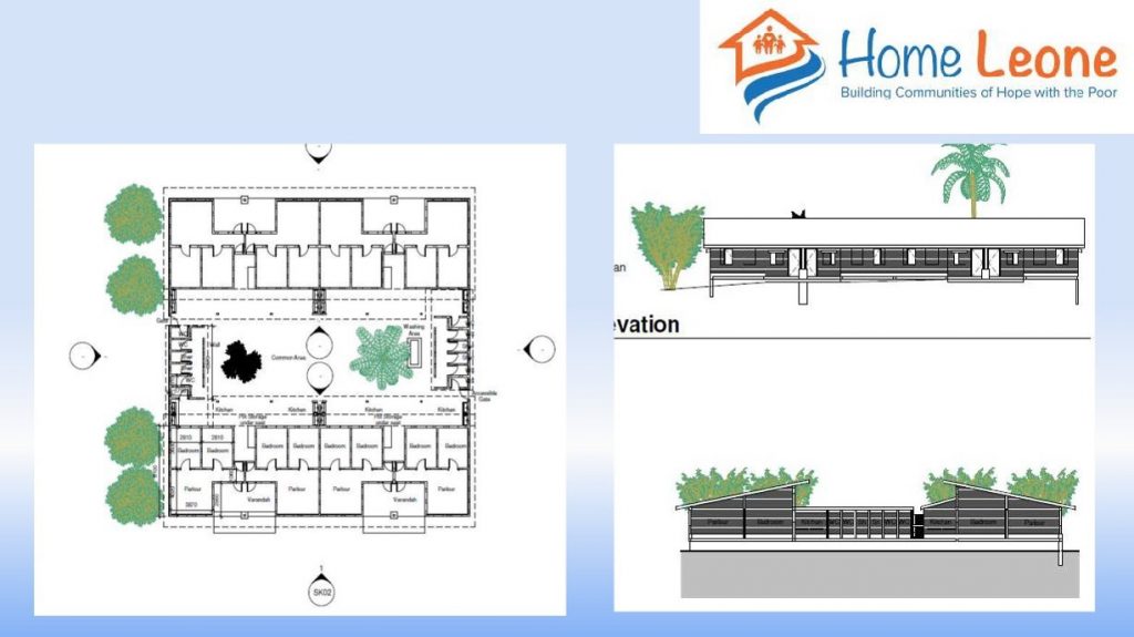 Housing - Home Leone — Home Leone